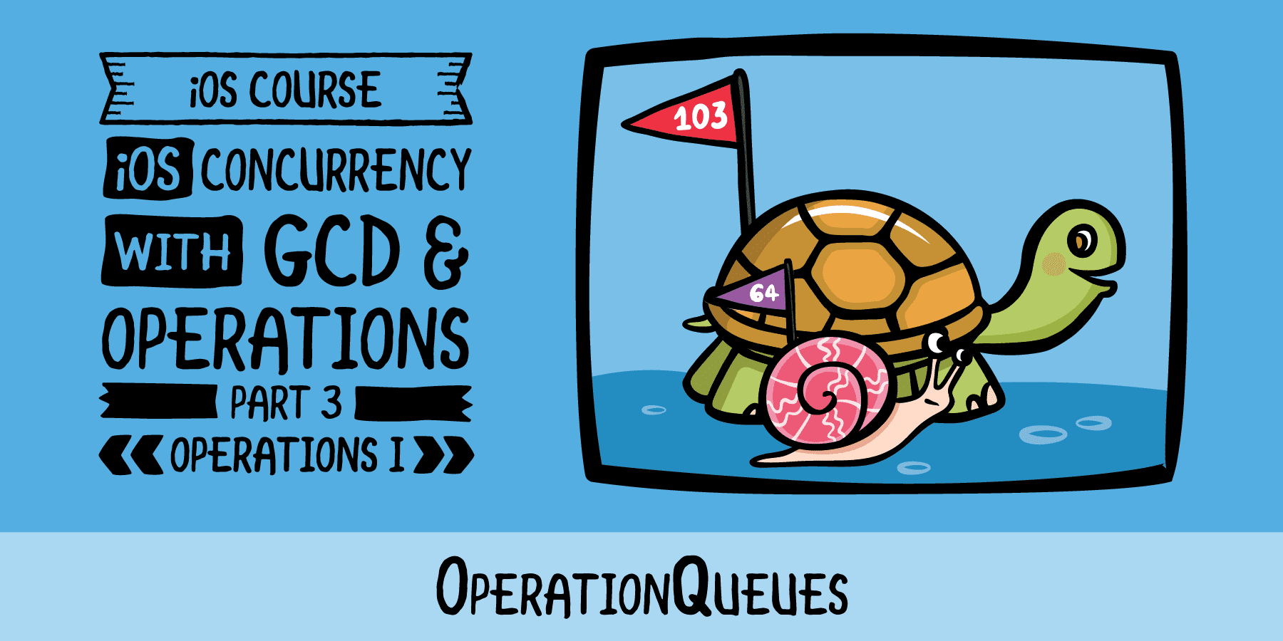 iOS Concurrency with GCD and Operations, Episode 24: OperationQueues | Kodeco