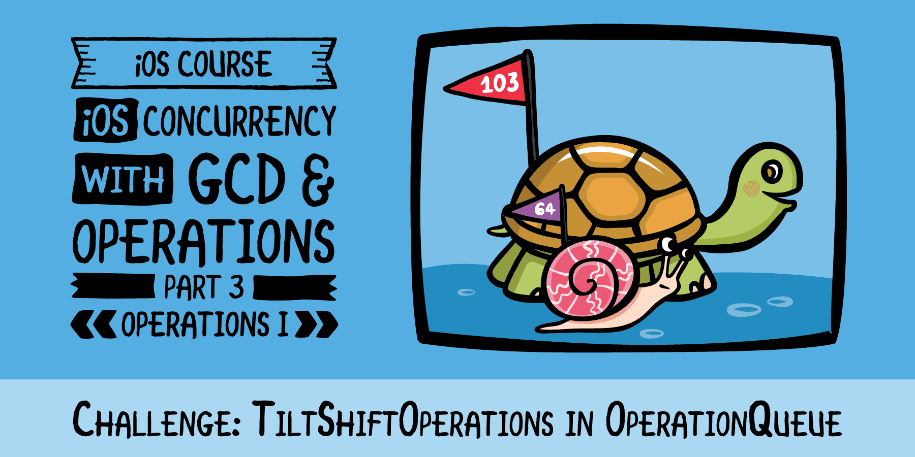 iOS Concurrency with GCD and Operations, Episode 26: Challenge: TiltShiftOperations in ...