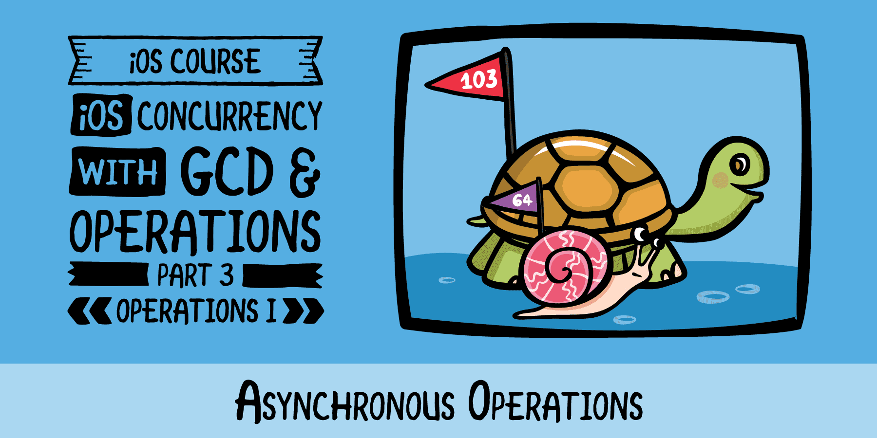 iOS Concurrency with GCD and Operations, Episode 27: Asynchronous Operations | Kodeco