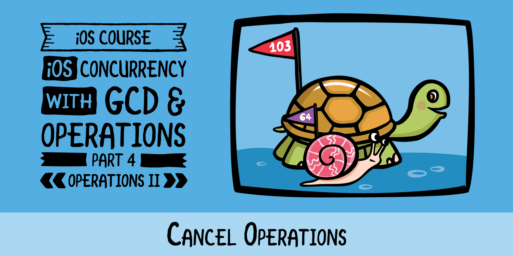 iOS Concurrency with GCD and Operations, Episode 34: Cancel Operations | Kodeco