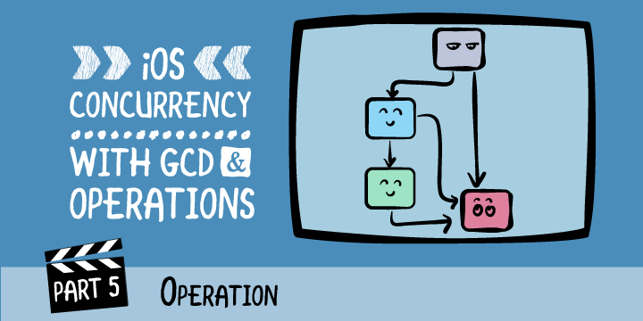 iOS Concurrency with GCD and Operations, Episode 5: Operation | Kodeco